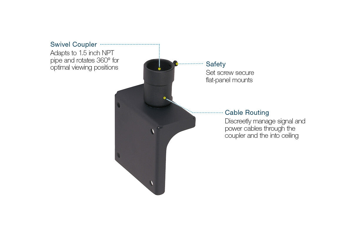 Premier Mounts PSD-S mounting kit Black – DataVisual Marketing Inc.